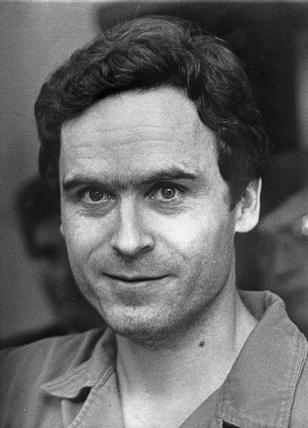 Unveiling Lesser-Known Aspects of Ted Bundy: Beyond the Infamous ...