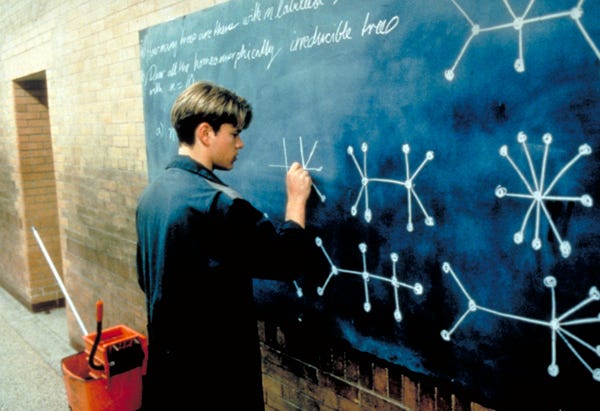 Houston, we have a productivity problem. | by Steve Strauch | Product ...