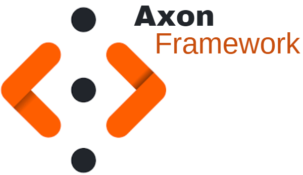 Event Sourcing and CQRS: Building the Future with Axon Framework | by Tuğrulhan Karslı | Level ...