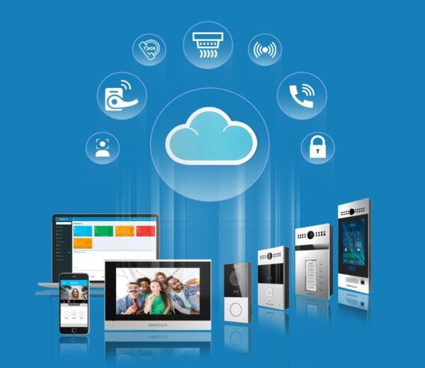Top Trends for IoT in Home Security for 2022 | by Dsplshare | Medium