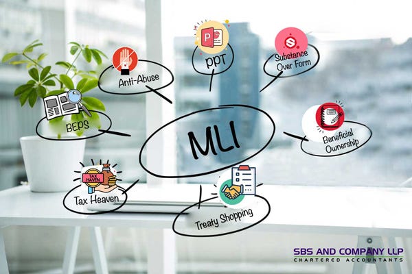 What is MLI? | by SBS AND COMPANY LLP | Medium