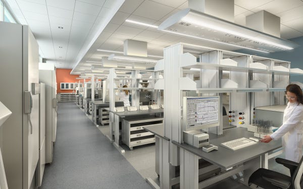 Laboratory Furniture’s Are Must Have Utility For Academicians | by ...