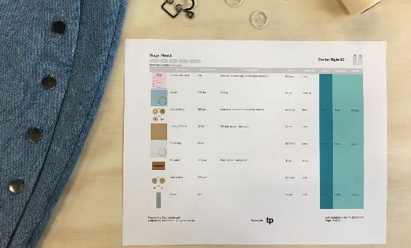 What is a Bill of Materials (BOM) and how to create one? | by ...