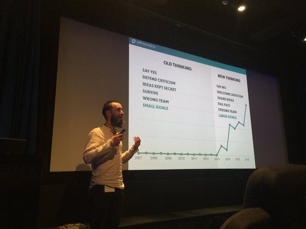 I was invited by Sony to talk about innovation and startups — here’s ...