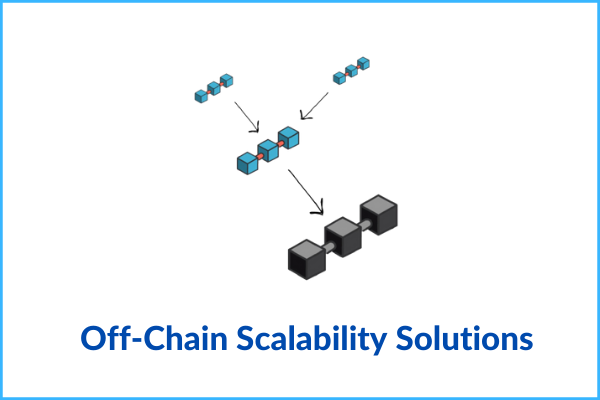 A Beginners’ Guide to Scalability on Public Ledger using Layer-2 Rollup | by Abdulmumin Solihu ...
