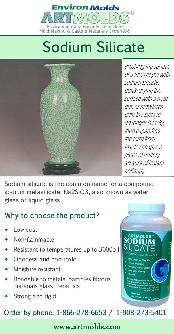 The Many Faces of Sodium Silicate | by Ed McCormick | Medium