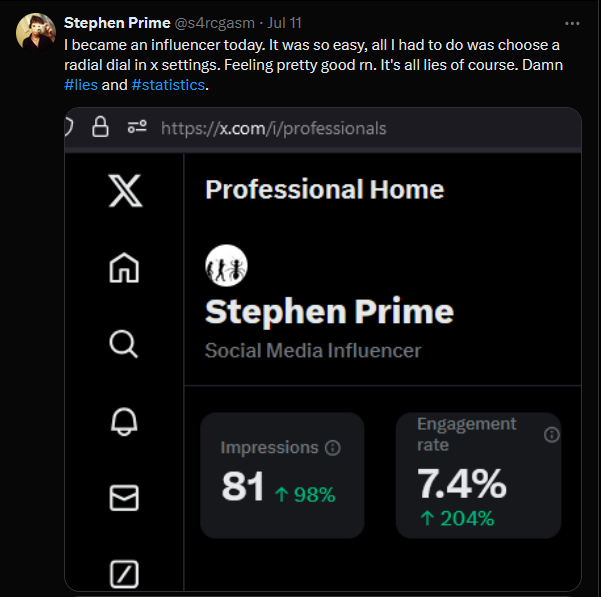 How I became an Influencer. It was so easy to become and influencer ...