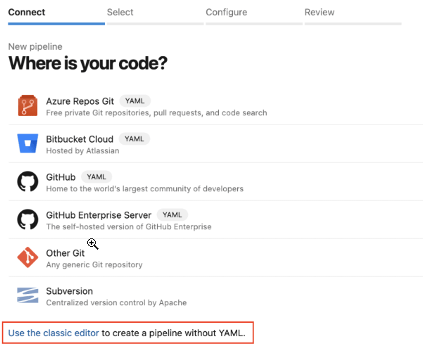 Integration Of Postman Test Collection In Devops Pipeline Using Yaml File By Sergey Volokhov