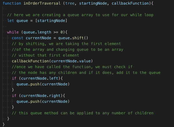 Binary Search Tree Traversal Simply Put A Binary Tree Is A Tree By Monferd Collin Medium
