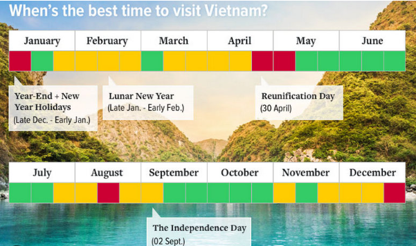 Discovering the Charm of Vietnam: A Seasoned Traveler’s Guide to the ...