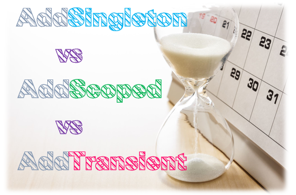 AddSingleton vs AddScoped vs AddTransient | by Shahedul karim Shahed ...