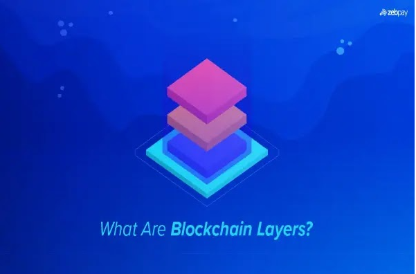 What Are Blockchain Layers?. July 27, 2023 Analysis, informational | by Blogger | Jul, 2023 | Medium