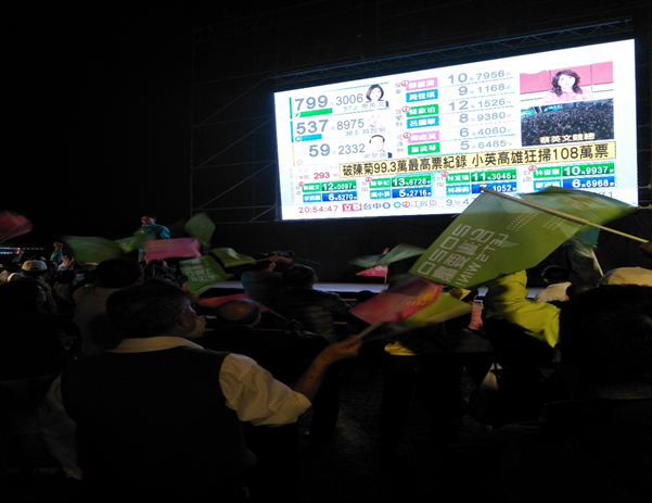 2020 General Election in Taiwan. The results of the Taiwan general ...