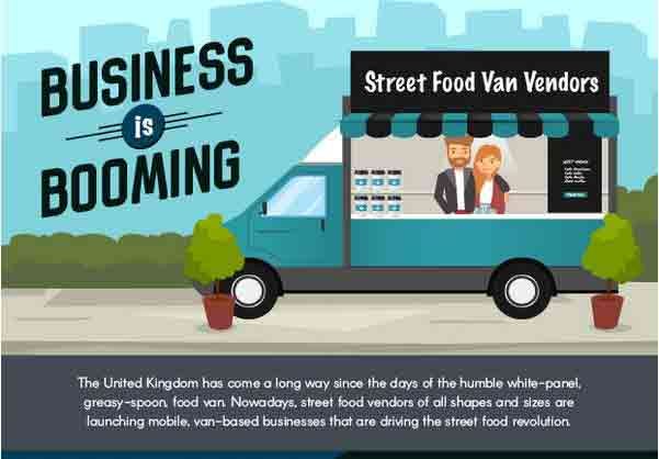 Buying a Used Van?. Vans are very popular with offices… | by AutosModel ...