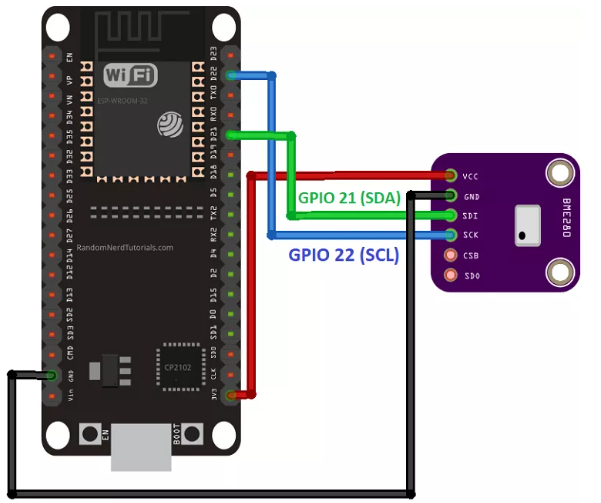 Penyimpanan Data ESP32 DevKit ke Database MySQL | by VD | Medium