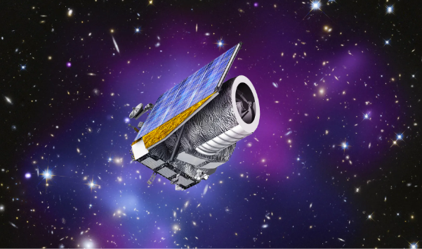 ESA Launches Euclid to Study Dark Matter | by Ani Rao | Medium