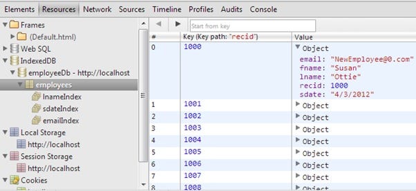 Using HTML5 IndexedDB as a Client Data Store | by Bert O'Neill | Medium