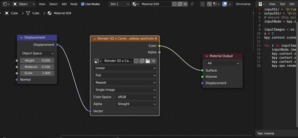 Blender 3D Diplacement Node. Blender 3D is a powerful software tool ...