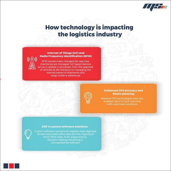 How Technology is Disrupting the Well-Established Logistics Industry ...