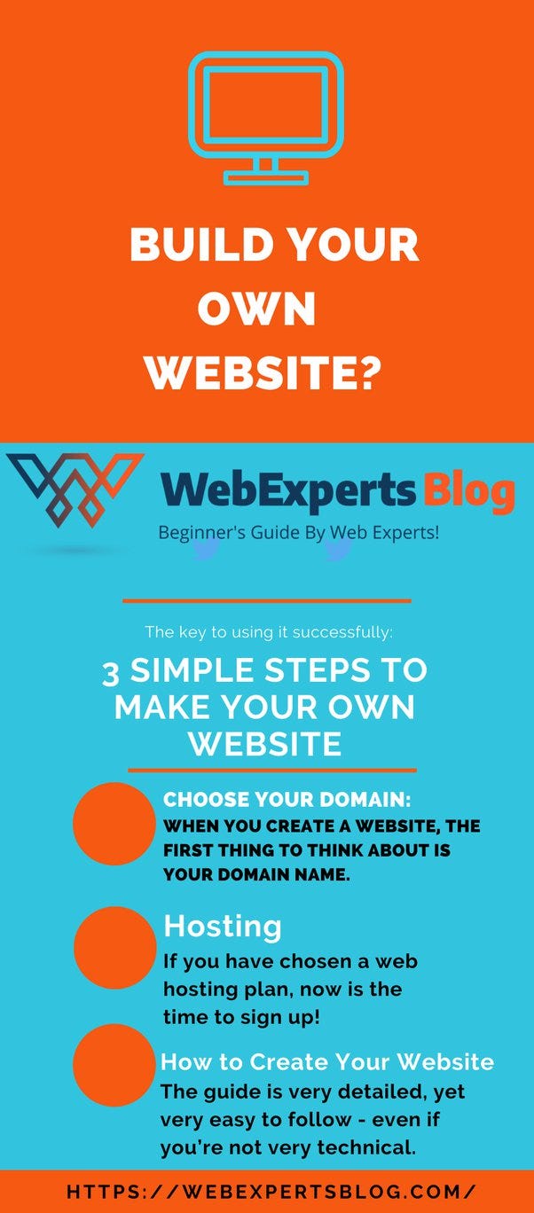 How to create your own website. There is a digital world of CREATE YOUR ...