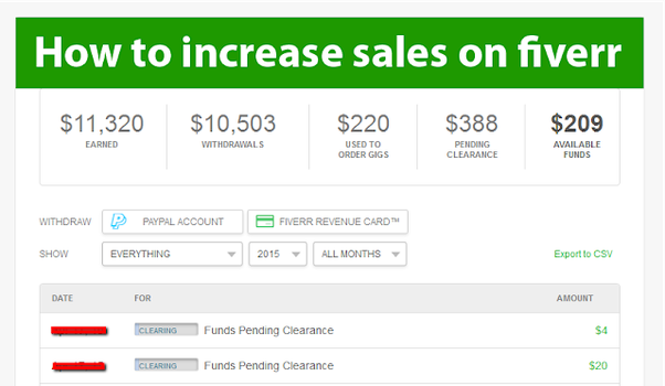 How to Increase More Sales in Fiverr: Step by Step for Beginner to ...