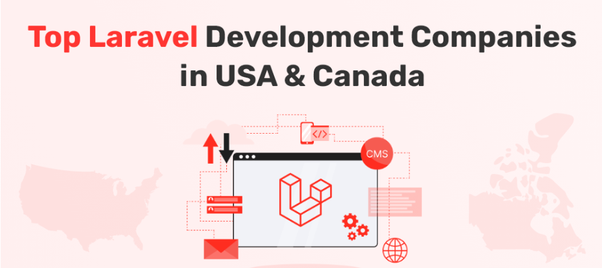 Which company is best for Laravel web development in the USA? | by ...