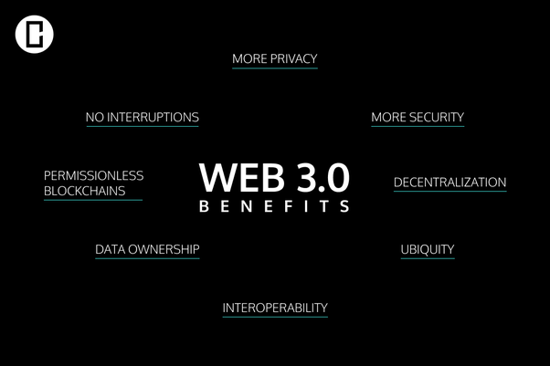 Useful Features of Web 3.0. Eight main features that can help us… | by ...