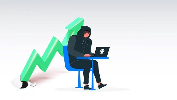 11 SIMPLE FOREX HACKS TO TRADE AS A BEGINNER — [STEP BY STEP BREAKDOWN ...