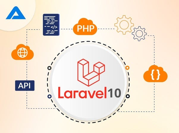 Which Is The Better Php Framework To Make A Project — Laravel Or Codeigniter By Yogita Pawar
