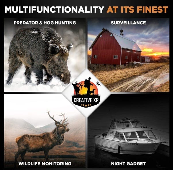 CREATIVE XP Night Vision Goggles. The GlassOWl Pro Night Vision… | by ...