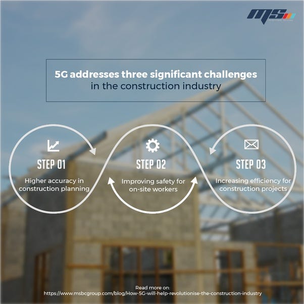 How 5G will help revolutionise the construction industry | by MSBC ...