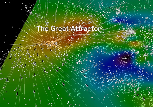 The Great Attractor.. Would you believe me if I told you that… | by ...