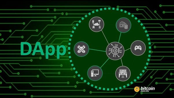 How do l build Dapps Quickly and Easily? | by kishore senthil | Medium
