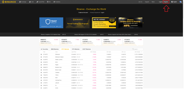 How to create a verified account on Binance | by Ted James | Medium