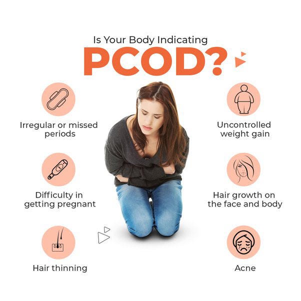 “Understanding PCOD: 5 Symptoms, Treatment, and Fertility” | by Blogmic | Medium