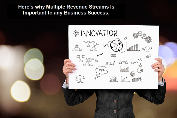 Here’s why Multiple Revenue Streams Is Important to any Business ...