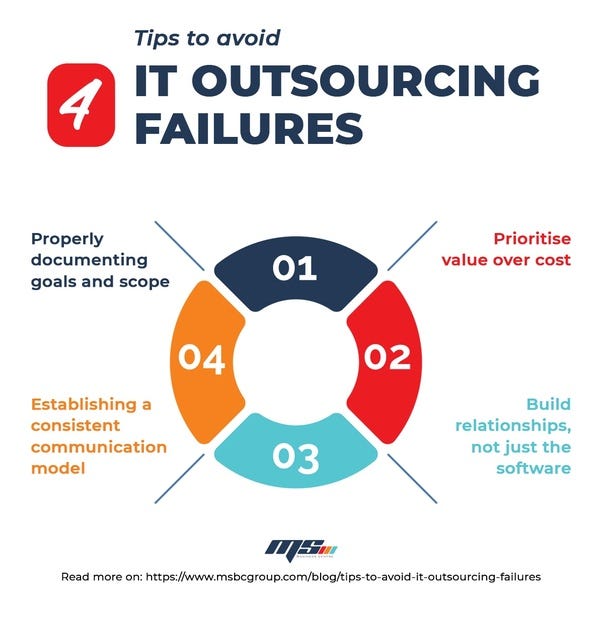 4 Tips to avoid IT outsourcing failures | by MSBC Group | Medium