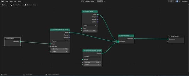 Blender 3D Point Distribute. Blender 3D’s Geometry Nodes provide a… | by Brecht Corbeel | Medium