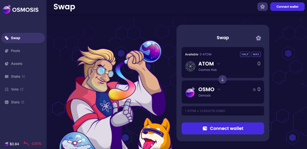 What is Osmosis $OSMO?. What is Osmosis — OSMO? | by AltCryptoGems | Medium