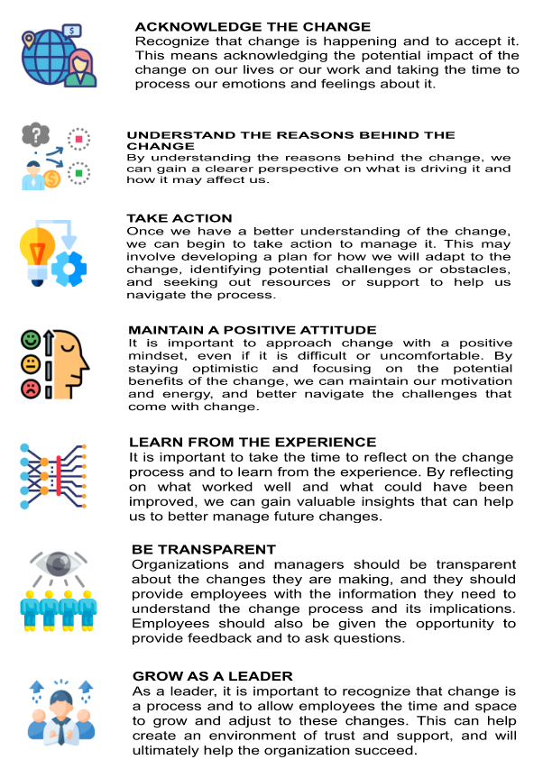 Empowering Employees To Embrace Change! | by Akim | Jul, 2023 | Medium