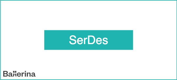 Serialization and Deserialization with Ballerina SerDes module | by Mohamed Sabthar | Ballerina ...