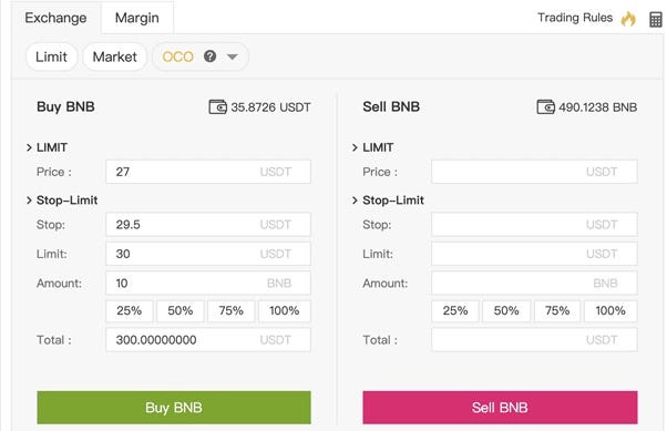 How to Use OCO (One-Cancels-the-Other) Order Type — Binance, Kolin Lukas | by Kolin DeShazo ...