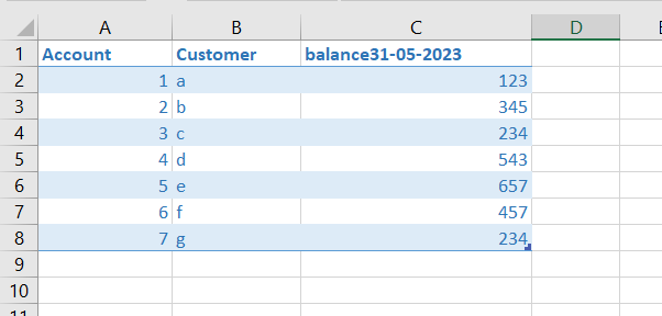 How to Handle Dynamic Columns using M query in Power BI | by Datasciencedaemon | Medium