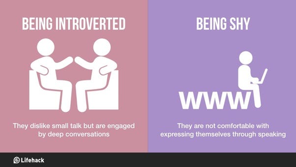Examining the Differences Between Shyness and Introversion | by Patricia Carlos | The Shy ...