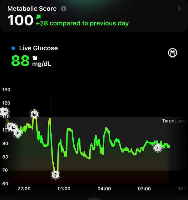 My Life-Changing Experience with “Glucose Revolution” & Using CGM | by ...