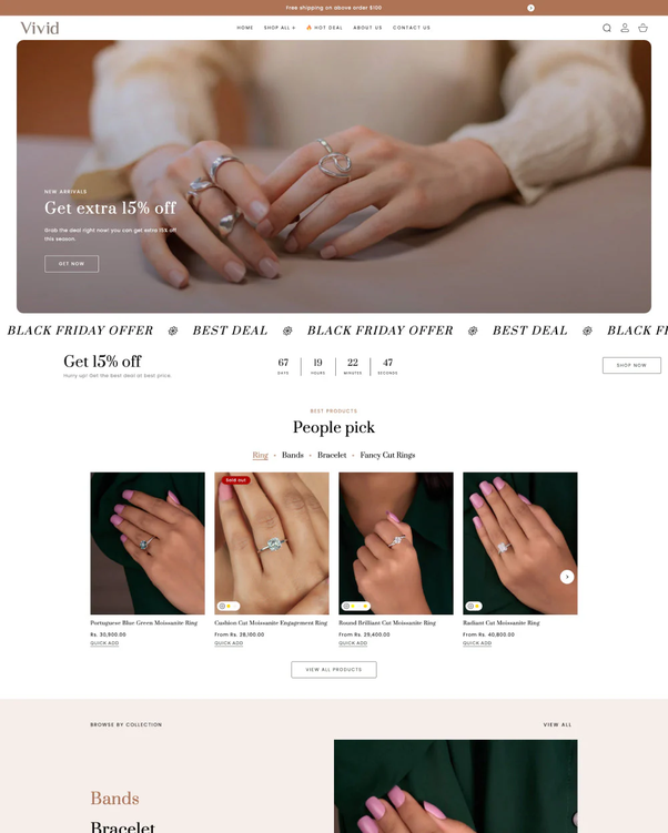 How to Boost Sales with the Right Shopify Template from Slash Themes ...