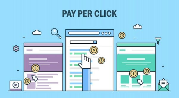 Understanding PPC Performance Shifts with Emily Dunlay!! | by Emily ...