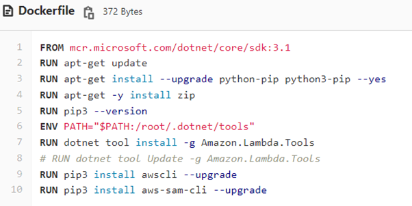 How to create docker image and publish in gitlab registry - Samarjeet ...