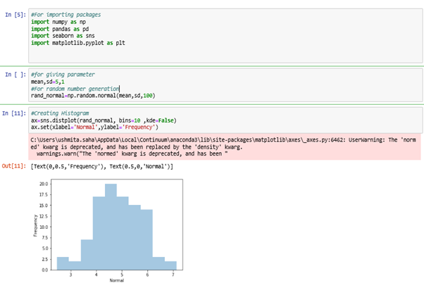 Cumulative Probability Distribution | by Ushmita Saha | Medium