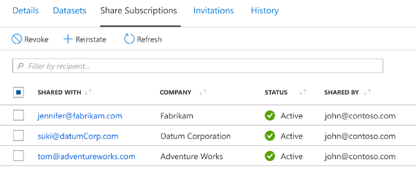 How to create your own Azure Data Sharing Service? | by Cengiz Kayay ...